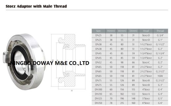 High Quanlity Aluminum Storz Fire Hose Coupling with Female Thread